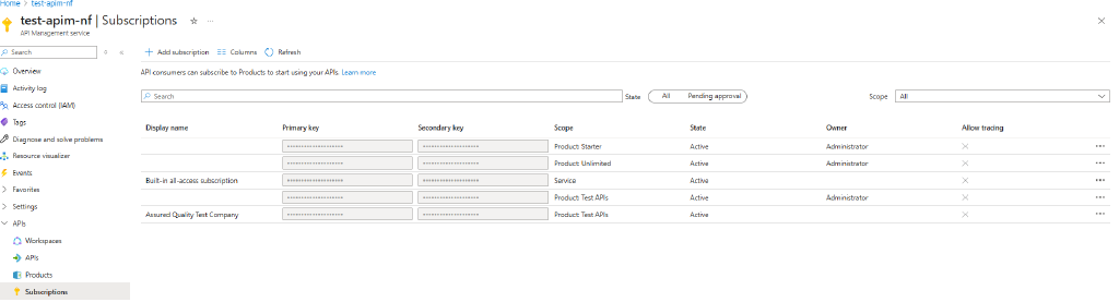 A Quick Look at Azure APIM